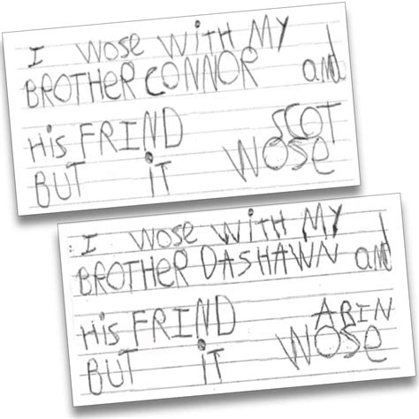 How To Reduce Racial Bias In Grading Use Objective Rubrics Jerzs