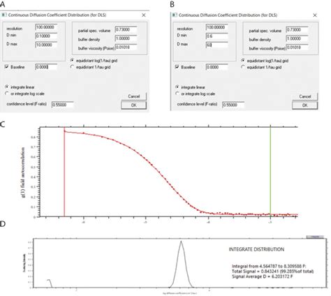 Measurement Of The Translational Diffusion Coefficient And Hydrodynamic