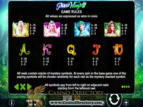 Pixie Wings Slot Review Play Pixie Wings Slots By Topgame