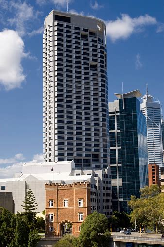The Five Cheapest Perth Suburbs To Rent For New Migrants Go West Handbook