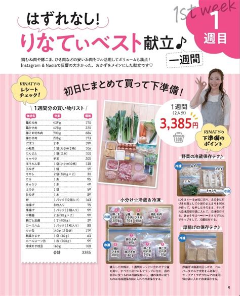 インスタ人気料理家りなてぃさん 節約極意は「練り物コーナー」と「朝イチの買い物」 5週分献立マネするだけレシピ｜まいどなニュース