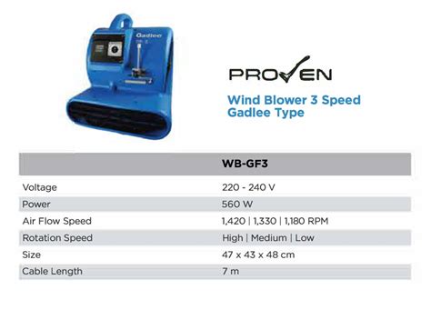 Wind Blower Gf 3 Uce