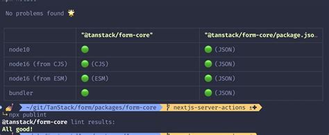 Managed To Get Vite Generating A Cjs And Mjs Dual Bundle With