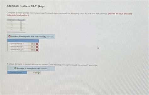 Solved Compute A Three Period Moving Average Forecast Given