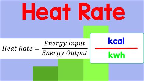 Heat Rate Curve Formula At Susan Pittman Blog