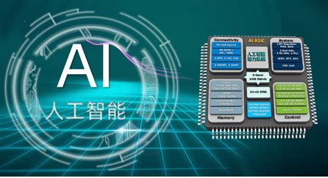 Ct Unite 中科无线半导体