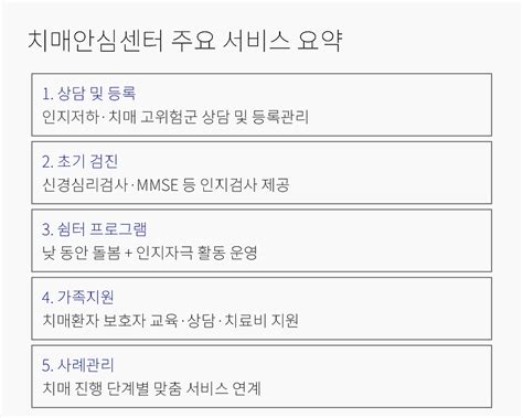 치매안심센터 이용 방법과 제공 서비스 총정리 쉼터·검진·사례관리