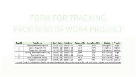 Effective Form For Monitoring Work Project Progress Excel Template