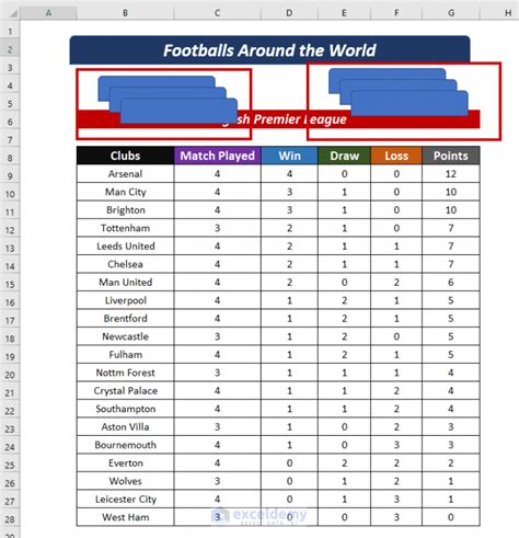 How To Create Tabs Within Tabs In Excel With Simple Steps