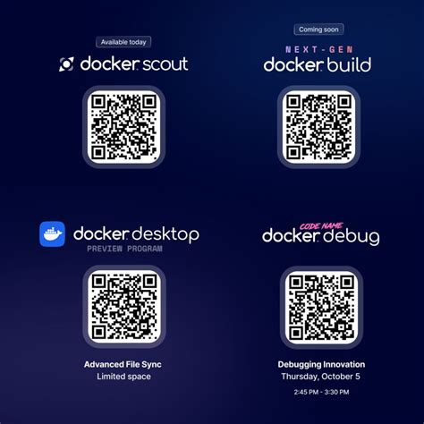 Dockercon2023 Containerization Devops Innovation Networking Sustainability Technology