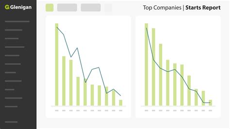Analytix Business Intelligence Glenigan