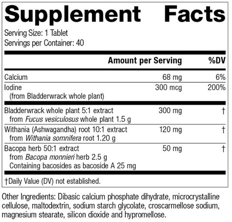 Thyroid Support Standard Process Thyroid Complex
