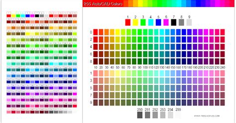 255 Autocad Colors Dwg