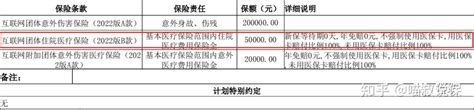 理赔案例丨轩轩妈的理赔下来了，来告诉你为啥我不推荐小额医疗 知乎