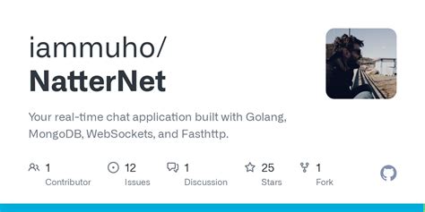 Github Iammuho Natternet Your Real Time Chat Application Built With