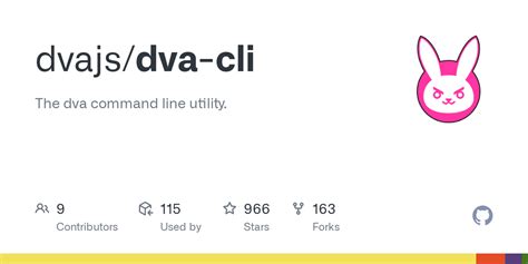 Github Dvajs Dva Cli The Dva Command Line Utility