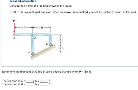 Solved Required Information Consider The Frame And Loading