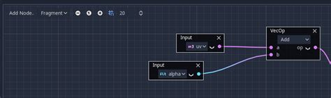Unable To Connect Float To Vector In Shader Graph · Issue 20171 · Godotenginegodot · Github