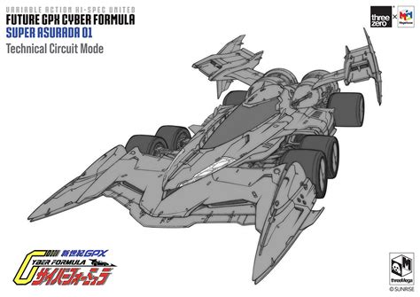 VARIABLE ACTION Hi SPEC UNITED 超级阿斯拉达01现正开发中 threezero store