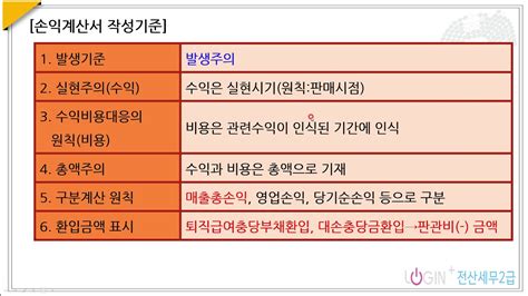 011기본개념 손익계산서 작성기준 Join Youtube