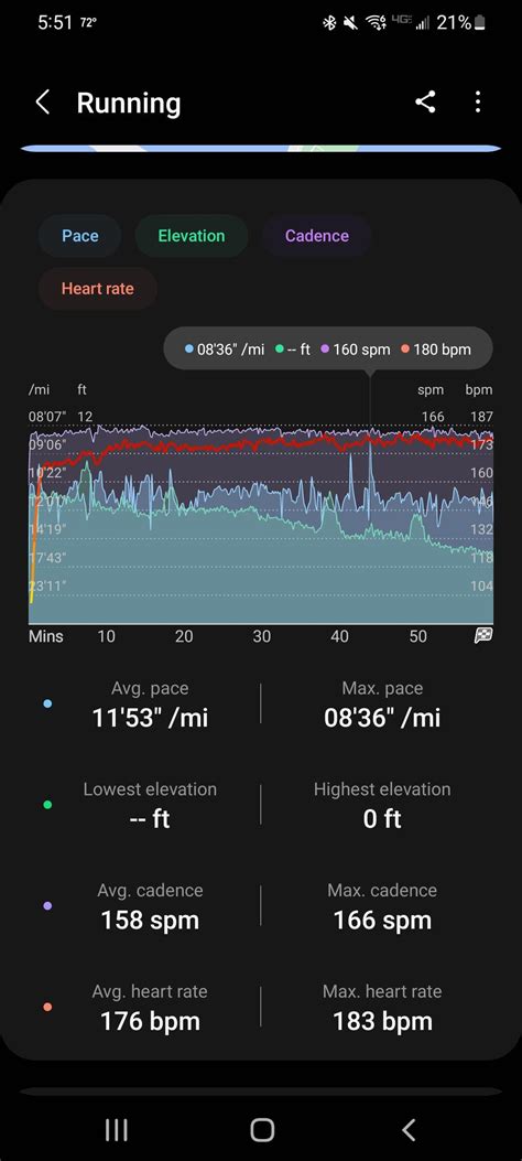 Sensors Went Haywire Info In Comments Rgalaxywatch