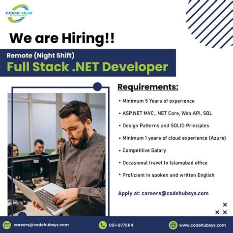 code hub systems on linkedin codehubsystems hiringalert fullstackdeveloper dotnetdeveloper…