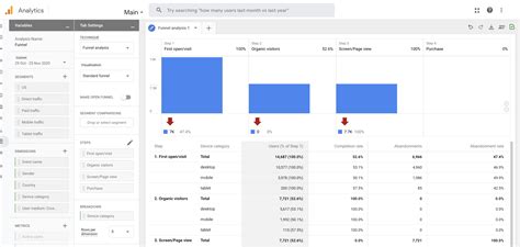 Google Analytics Properti Baru Google Analytics