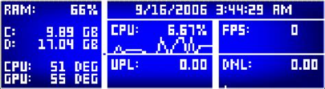 Awesome Cpu Time RAM Disk Temp CPU FPS Network Meters Overclock Net