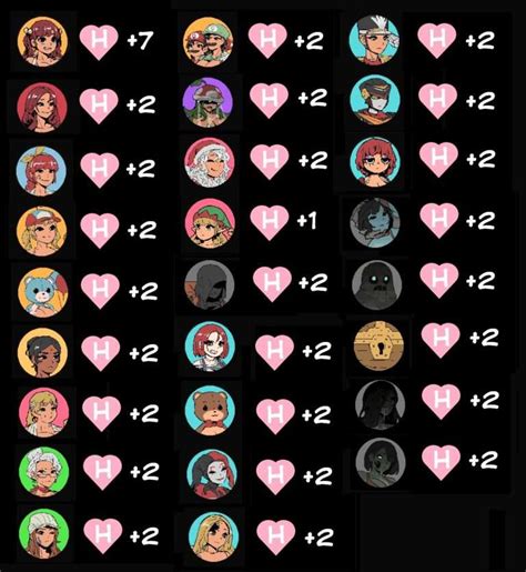 Spooky Milk Life Quick Guide To Characters