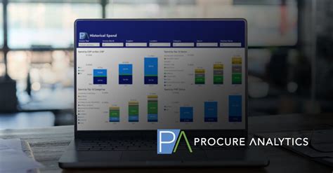 Procure Analytics On Linkedin Spend Analytics And Spend Visibility