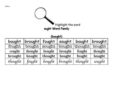 Ought Worksheets