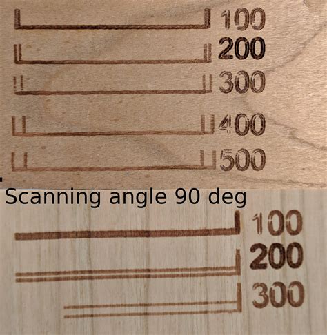Bi Directional Scanning Line Doubling On A Rdc6445g Controller In A 5th
