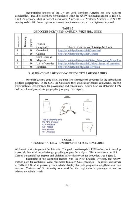 Prototype Global Coding Of Political Geographies For Library And Data