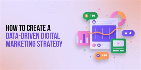 Boost Roi With A Data Driven Digital Marketing Strategy
