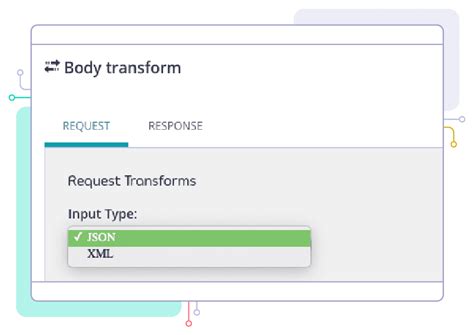 Design Test And Publish Apis Tyk Api Gateway And Api Management
