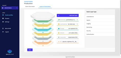 Spectro Cloud Unveils Hybrid Cloud Platform Based On Kubernetes Cloud