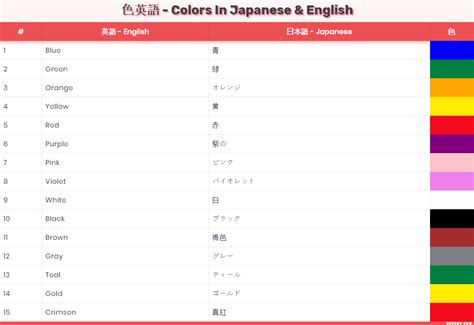List Of The Color Names In Japanese And English Color