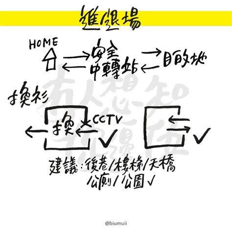網民號召 96 九龍大遊行 多間傳媒引消息：警部署 2000 警力應付 Lihkg 討論區