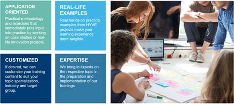 Boost Your Innovation Capabilities With An Innovation Training Program