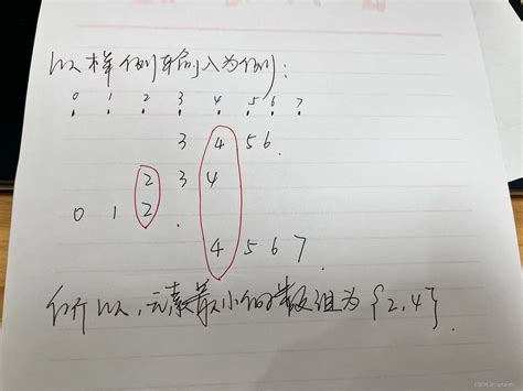 算法笔记2校队公开赛中几道经典贪心算法题n个人要过河但只有一条小船每次只能坐2人每个人有不同的划船速度而两个人一起 Csdn博客