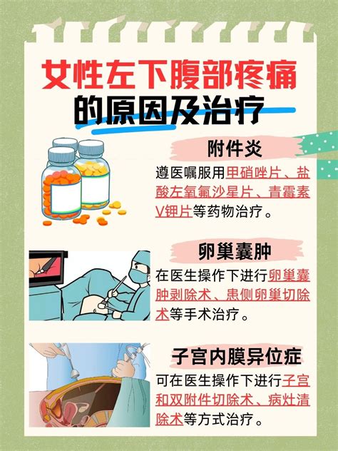 女性左下腹部疼痛，这些原因你知道吗？妙手医生