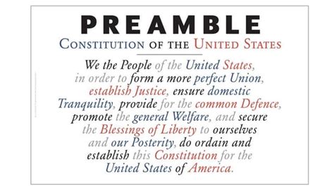 Soc Studies 17 Bill Of Rights And Preamble Vocabulary Pptx