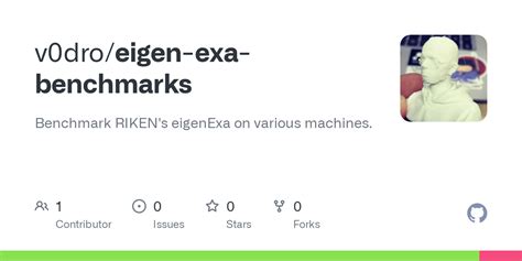 Github V0droeigen Exa Benchmarks Benchmark Rikens Eigenexa On Various Machines