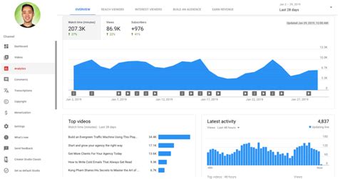 How To Get Sponsored On Youtube And Make Money In 4 Steps