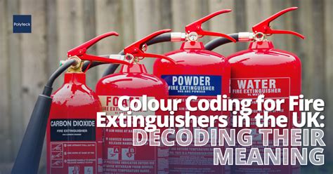 Colour Coding for Fire Extinguishers: Understand them with us