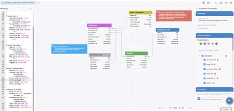1 database design and modeling tool online db designer
