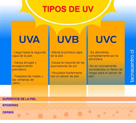 Rayos UV fuera del juego Camisetas de futbol con protección solar