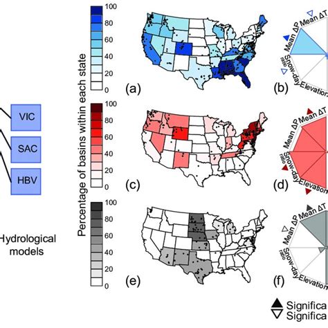 Spatial Distribution Of The Basins In Which The Three Hydrologic Models