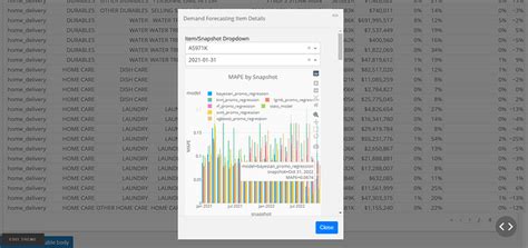 How Do I Use A Cell In A Data Table To Drive A Dropdown On Another Page