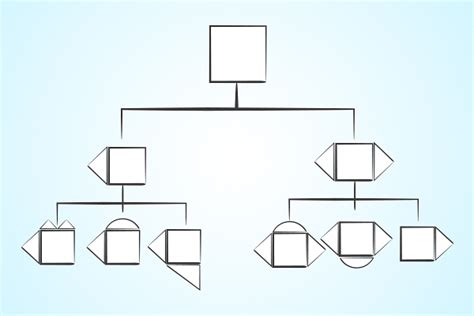 Курс Java Классы онлайн обучение программированию на Java на Хекслете